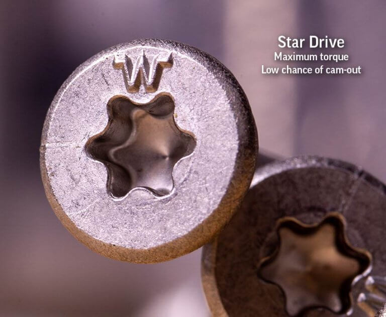 Mastering Drive Types for Screws: What Every Builder Should Know - Big ...