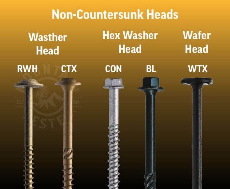 The Ultimate Guide to Screw Head Styles: Choosing the Right Fastener ...